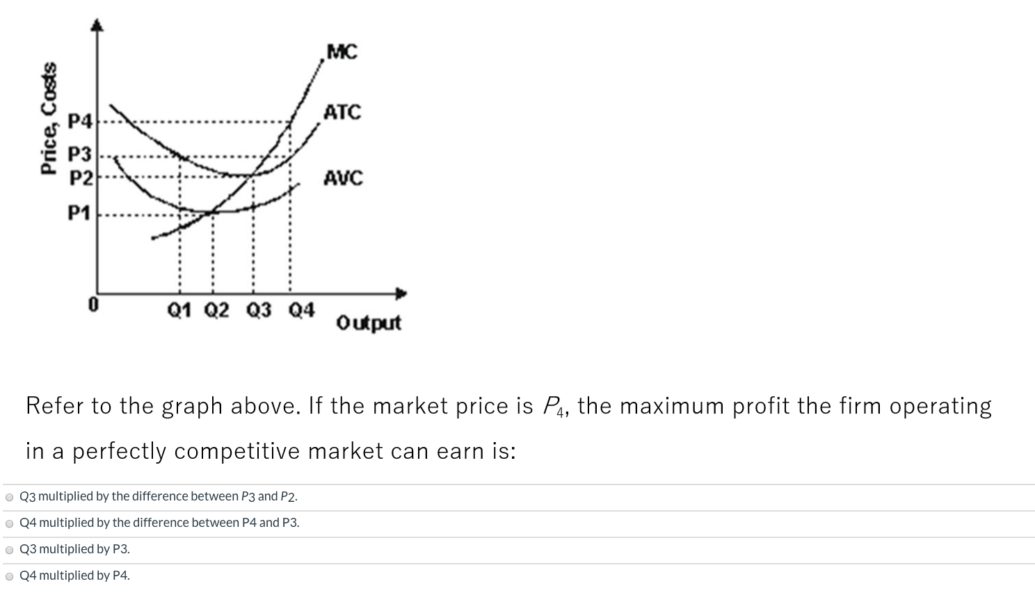 Solved Price, Costs Q1 Q2 Q3 Q4 Output Refer to the graph | Chegg.com Solved Price, Costs Q1 Q2 Q3 Q4 Output Refer to the graph | Chegg.com