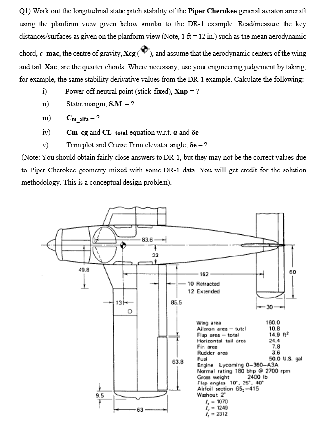 Q1) Work out the longitudinal static pitch stability | Chegg.com