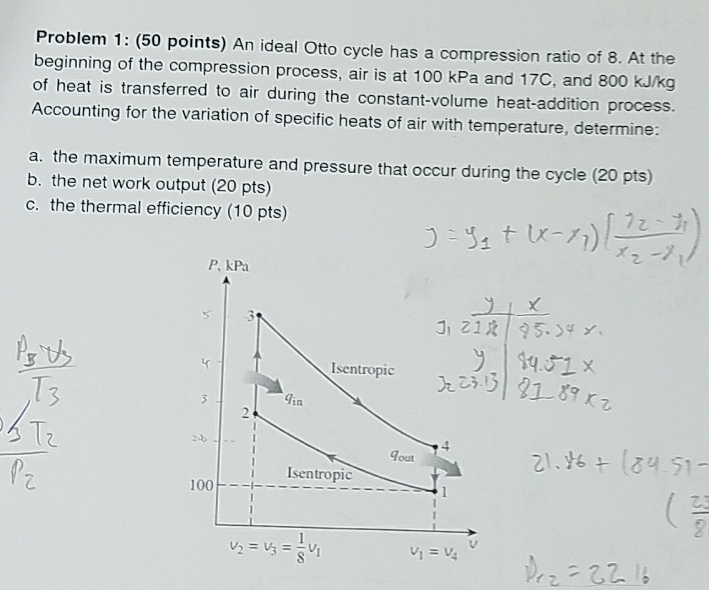 Solved Problem 1: (50 points) An ideal Otto cycle has a | Chegg.com