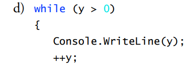 Solved Identify and correct the errors in each of the | Chegg.com