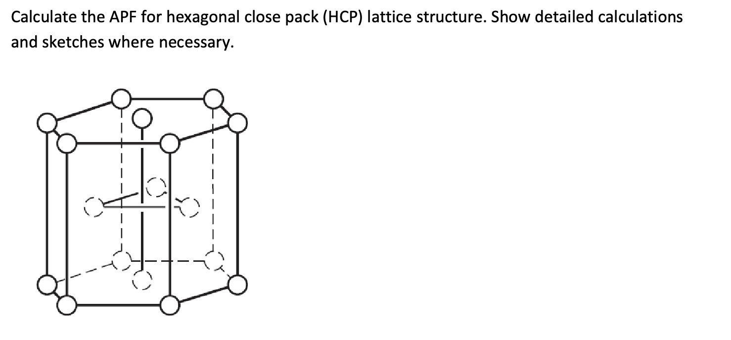 Solved Calculate the APF for hexagonal close pack (HCP) | Chegg.com