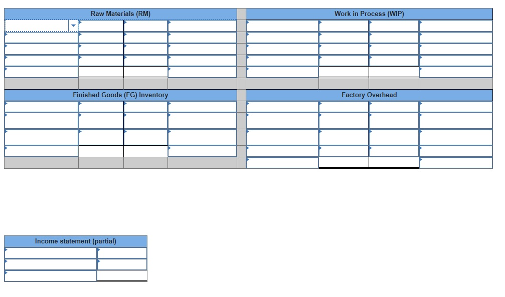 Solved Required information [The following information | Chegg.com