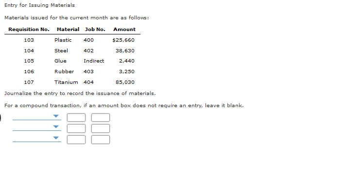 Solved Entry for Issuing Materials Materials issued for the | Chegg.com