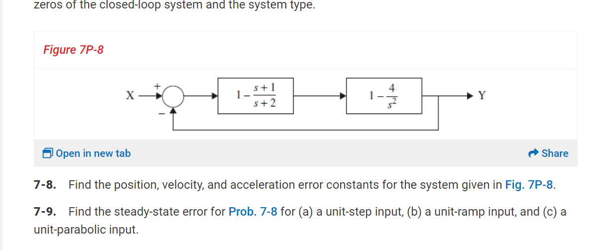 Solved zeros of the closed-loop system and the system type. | Chegg.com
