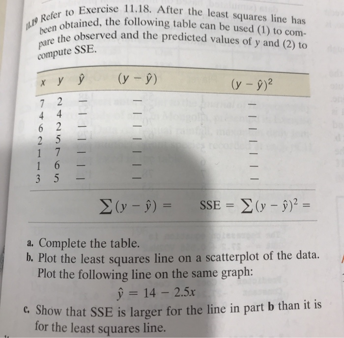 Solved I’m not sure how to do part c. I have parts a and b | Chegg.com