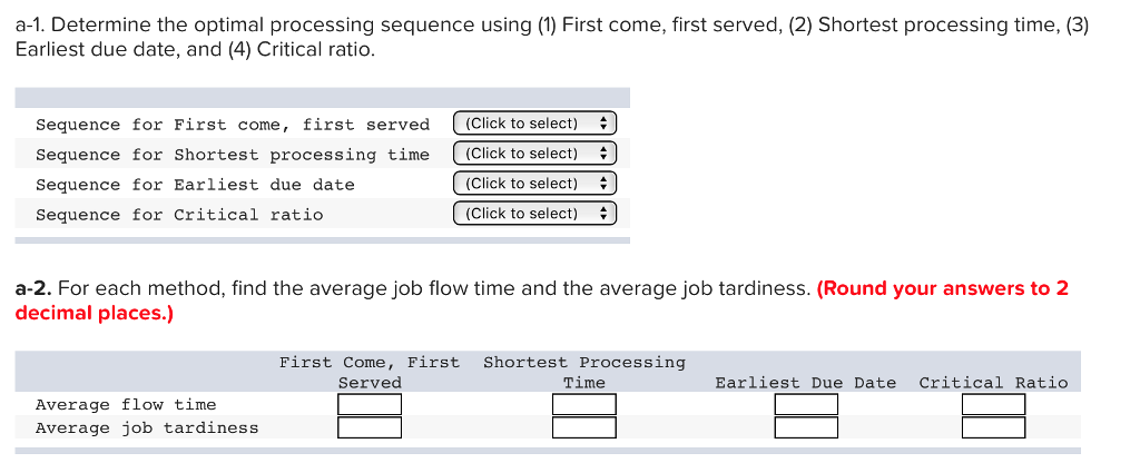 Solved Problem 16-17 Given the following information on job | Chegg.com