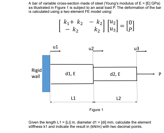 Solved A bar of variable cross-section made of steel | Chegg.com