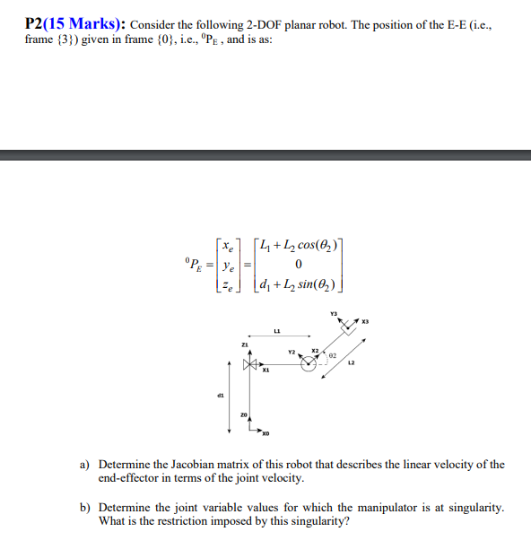 Solved P2(15 Marks): Consider the following 2-DOF planar | Chegg.com