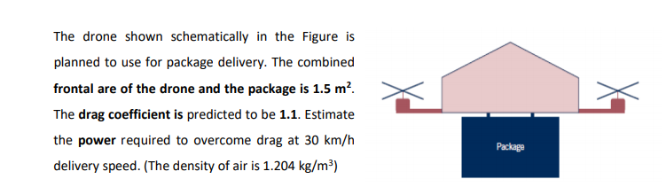 Solved The drone shown schematically in the Figure is | Chegg.com