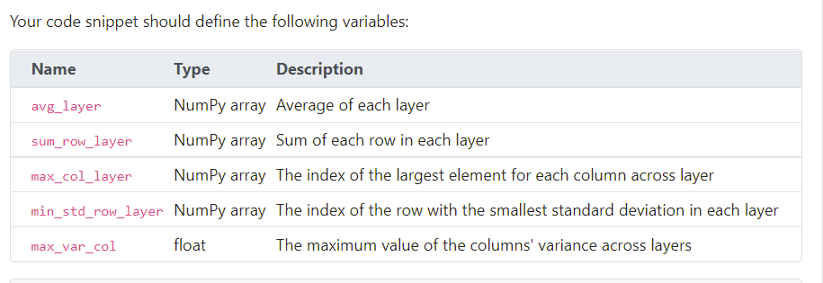 Solved You are given a 3-dimensional array X. Compute | Chegg.com