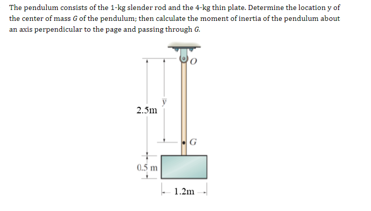 Solved The pendulum consists of the 1−kg slender rod and the | Chegg.com