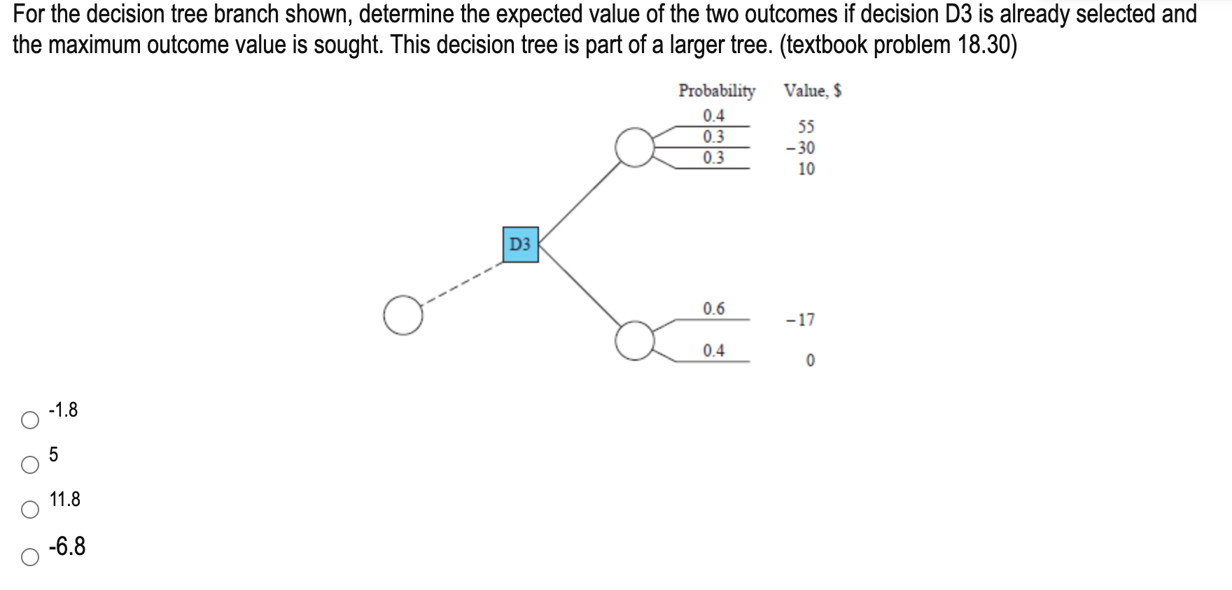 Solved For the decision tree branch shown, determine the | Chegg.com