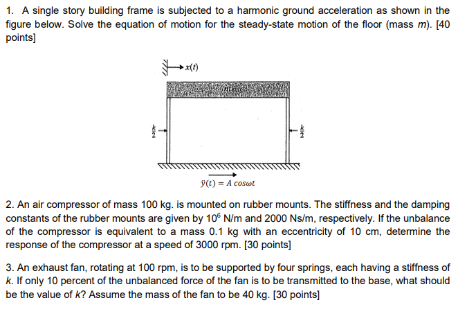 Solved 1. A single story building frame is subjected to a | Chegg.com