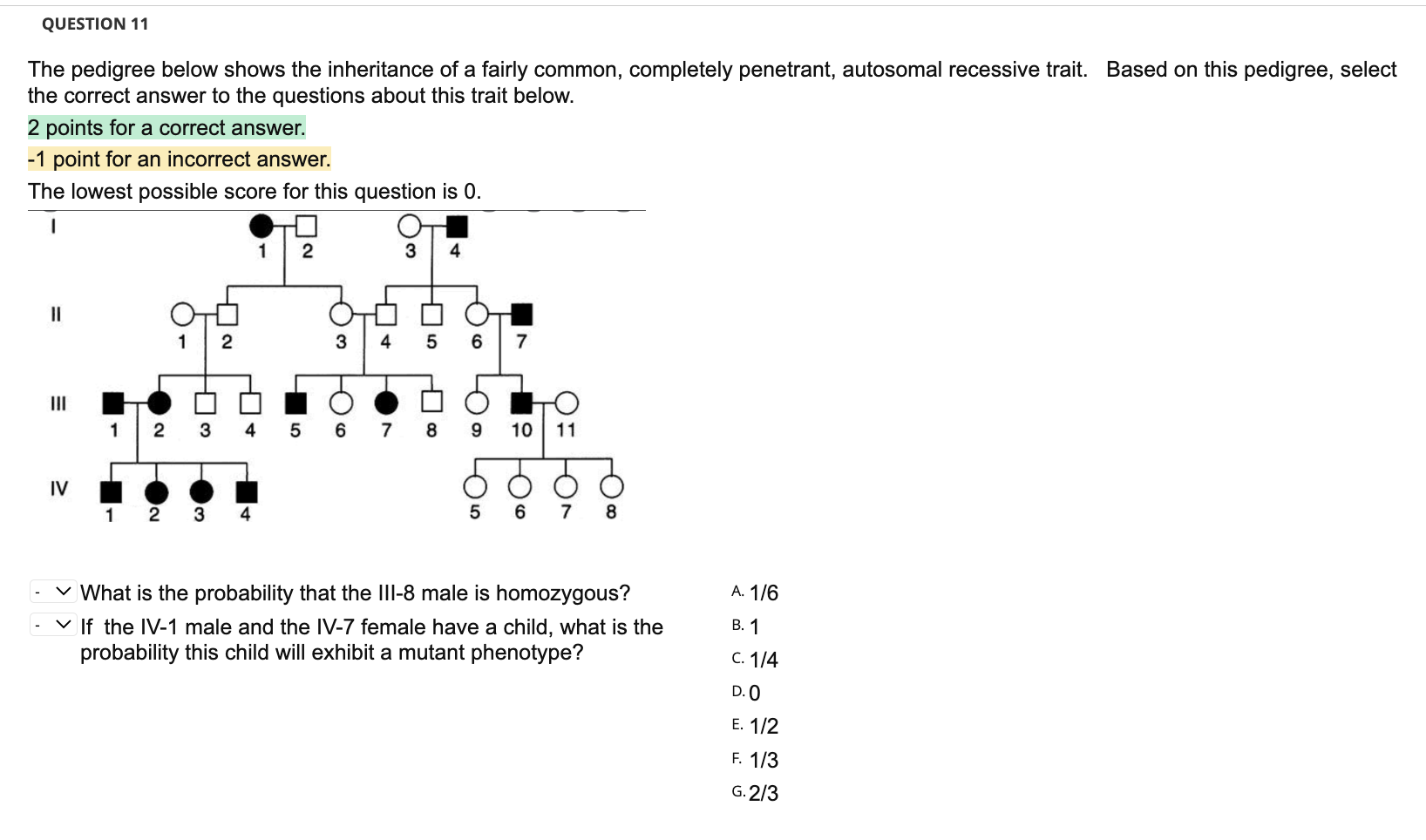 Solved The pedigree below shows the inheritance of a fairly | Chegg.com