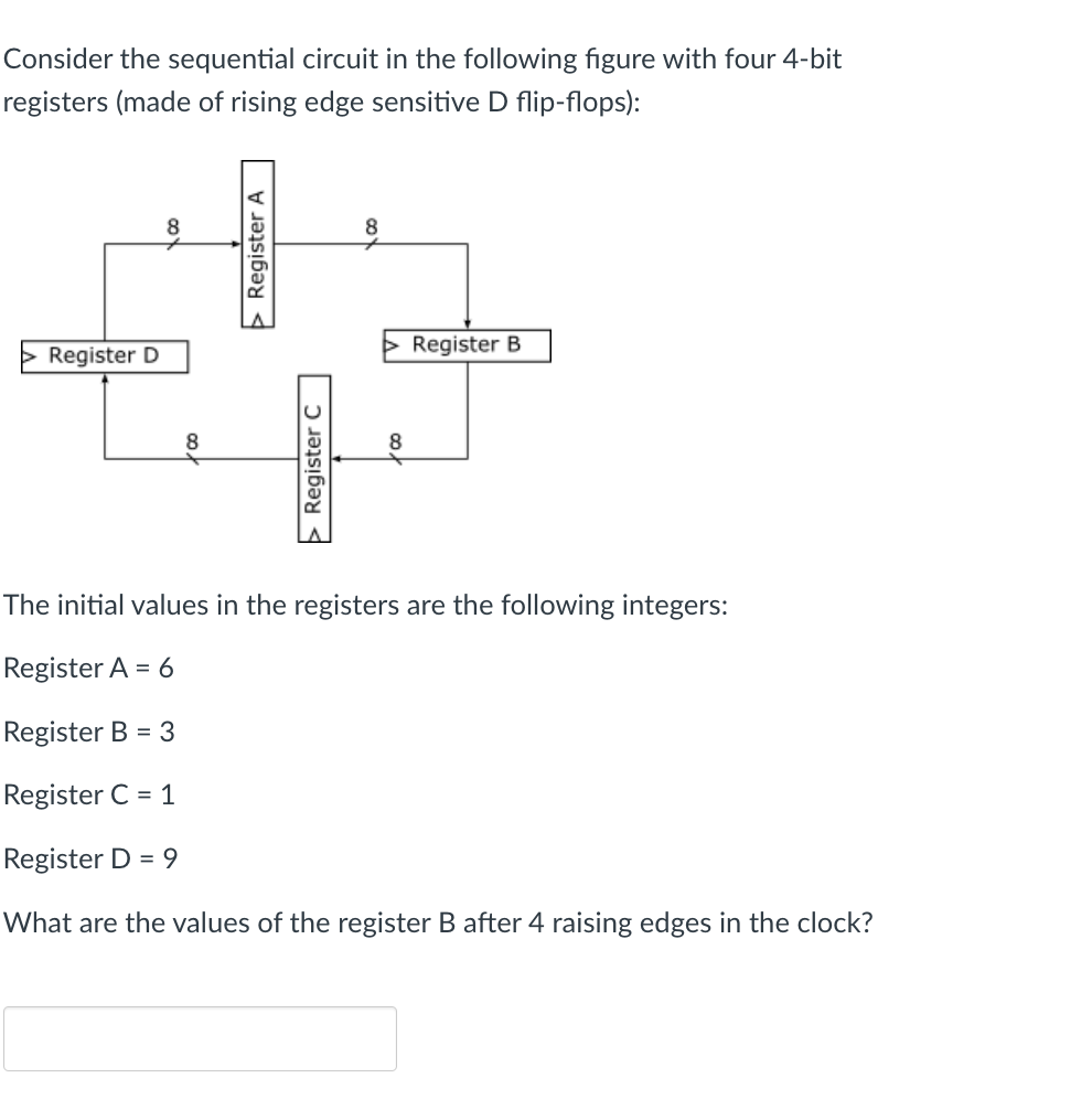 Solved Consider the sequential circuit in the following | Chegg.com