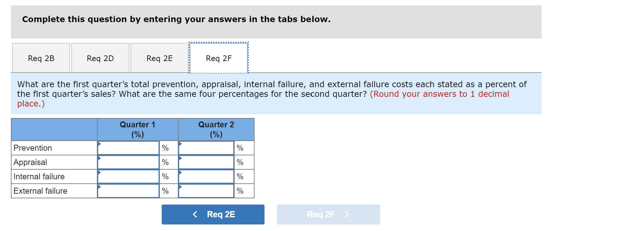 Paste - Insert Delete Format Sei BIVA Merge Center $ | Chegg.com