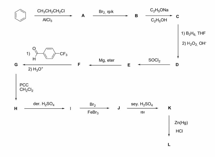 Solved AlCl3 CH3CH2CH2Cl A Br2, |s¸ık B C5ONaC2H5OHC 1) | Chegg.com