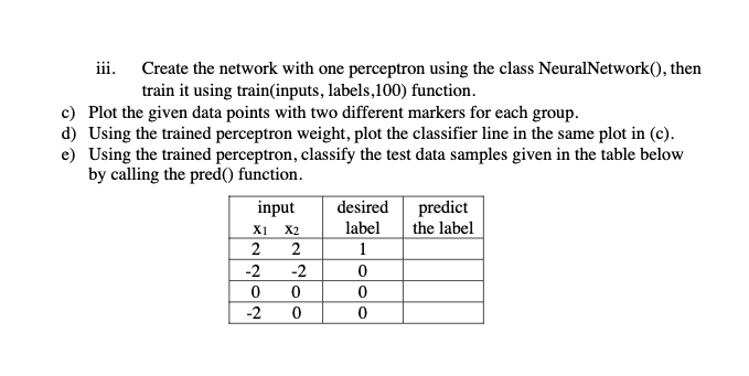 Solved oblem 2) [Python] Perceptron learning in Python: a) | Chegg.com