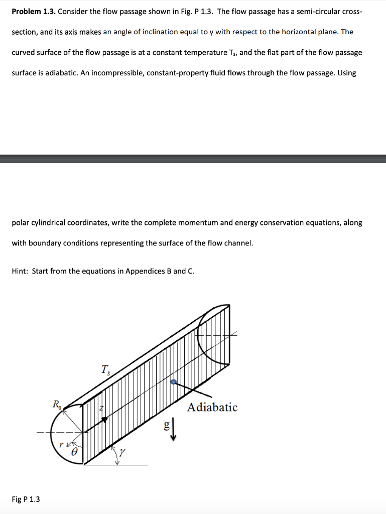 Solved Problem 1.3. Consider the flow passage shown in Fig. | Chegg.com