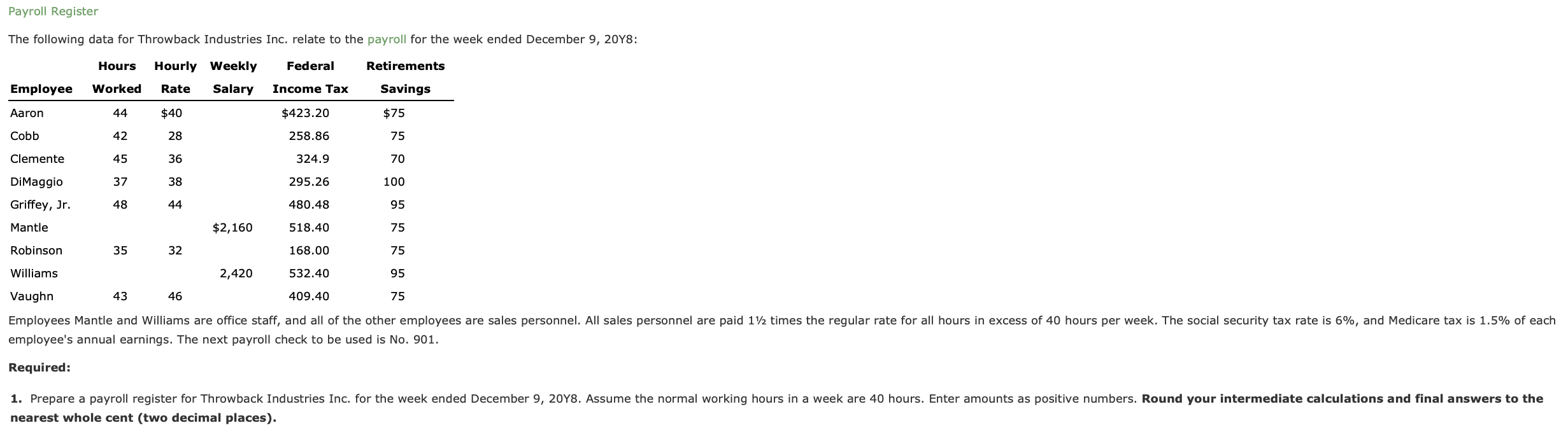 Solved Payroll Register The following data for Throwback | Chegg.com