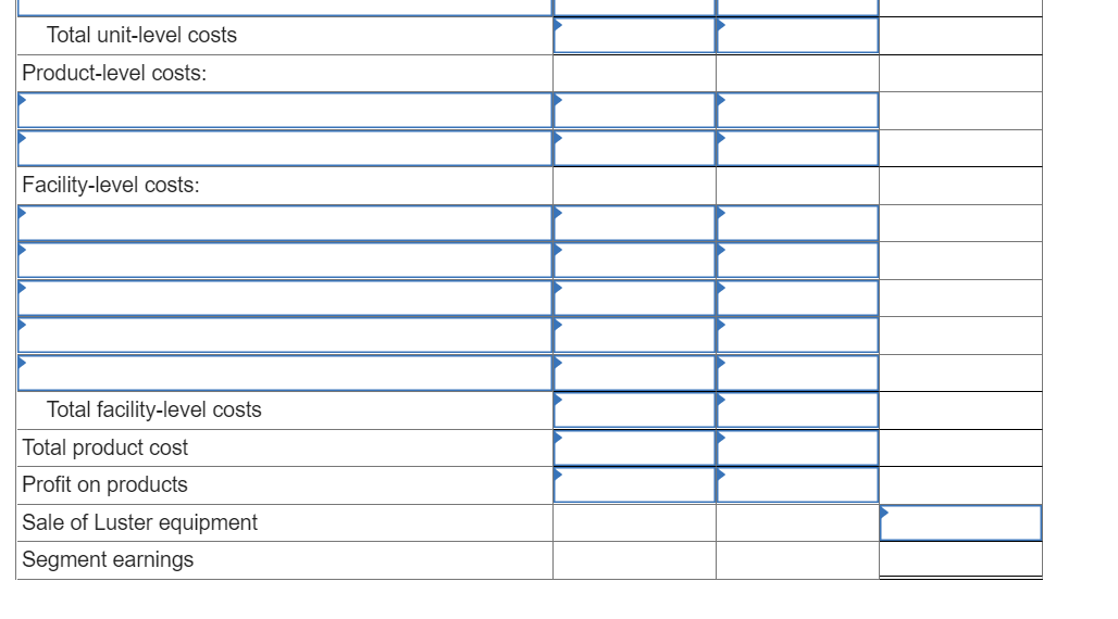 Solved Furst, Inc. believed it could increase the | Chegg.com