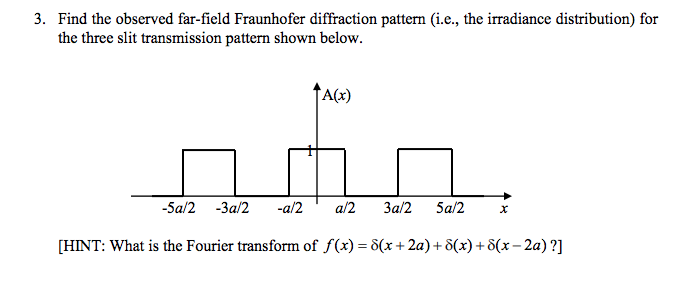 Solved 3. Find the observed far-field Fraunhofer diffraction | Chegg.com