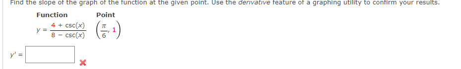 Solved Find the slope of the graph of the function at the | Chegg.com