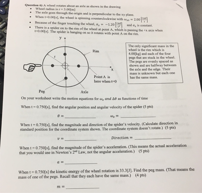 Solved Question 6) A wheel rotates about an axle as shown in | Chegg.com