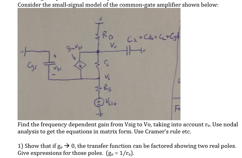 Consider the small-signal model of the common-gate | Chegg.com