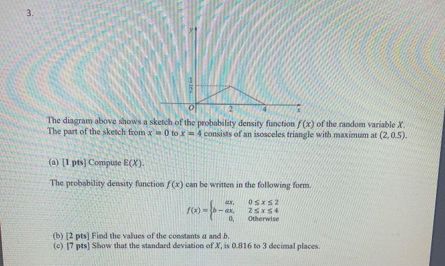 Solved 3. 2 The diagram above shows a sketch of the | Chegg.com