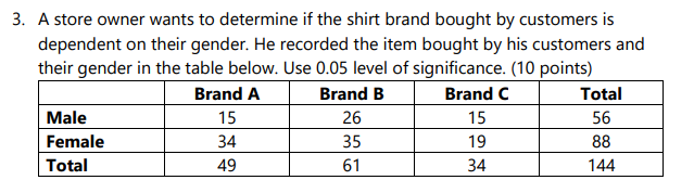 Solved Test II. Indicate the step-by-step procedure in | Chegg.com