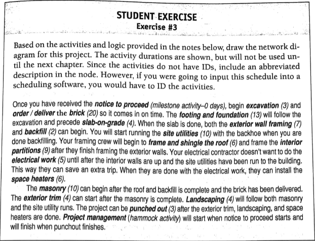 Solved STUDENT EXERCISE Exercise #3 Based on the activities | Chegg.com