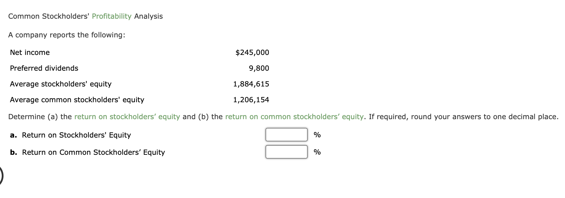 Solved Common Stockholders' Profitability Analysis A company | Chegg.com