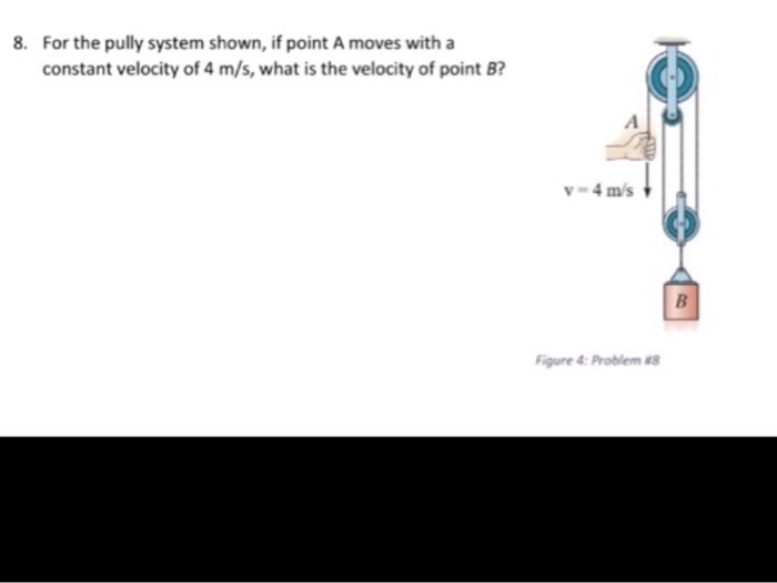 Solved For the pully system shown, if point A moves with a | Chegg.com
