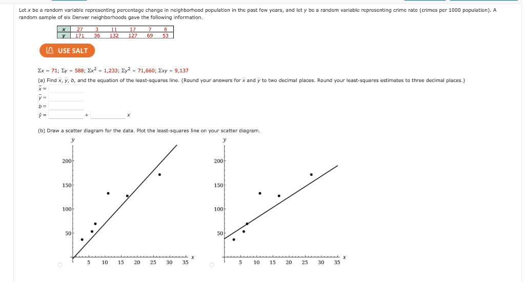 Solved Let x be a random variable representing percentage | Chegg.com