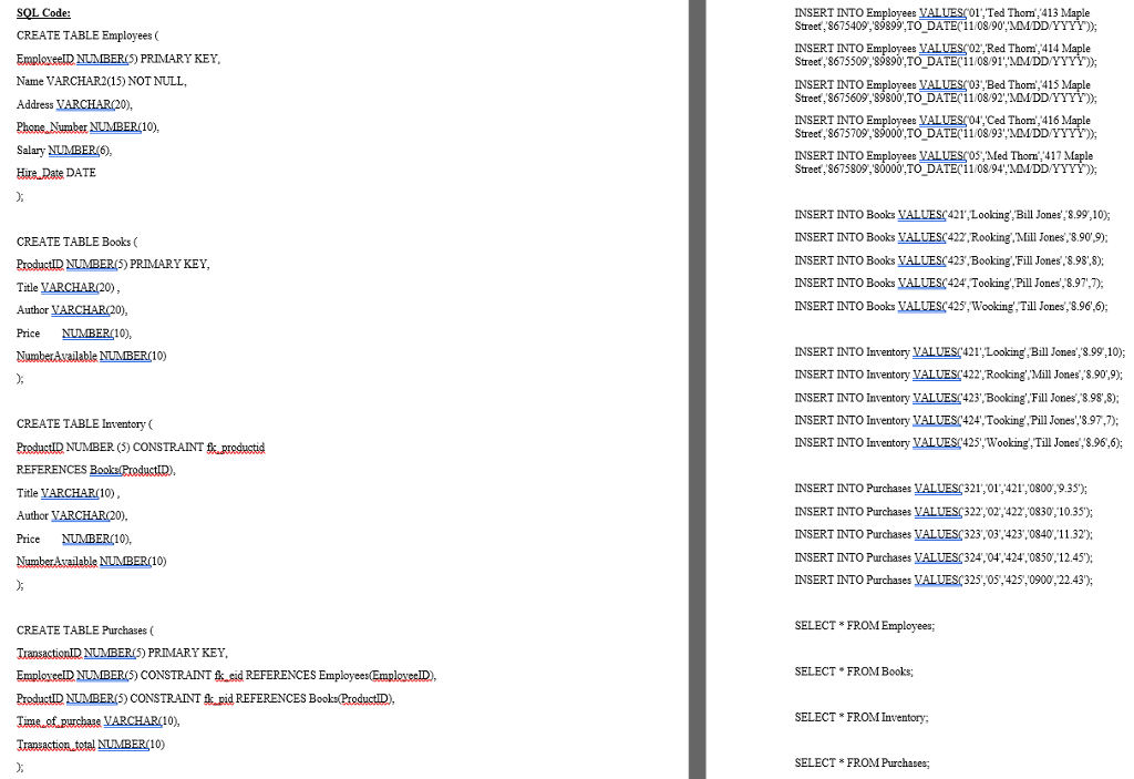 Solved For this database, write SQL statements to provide | Chegg.com