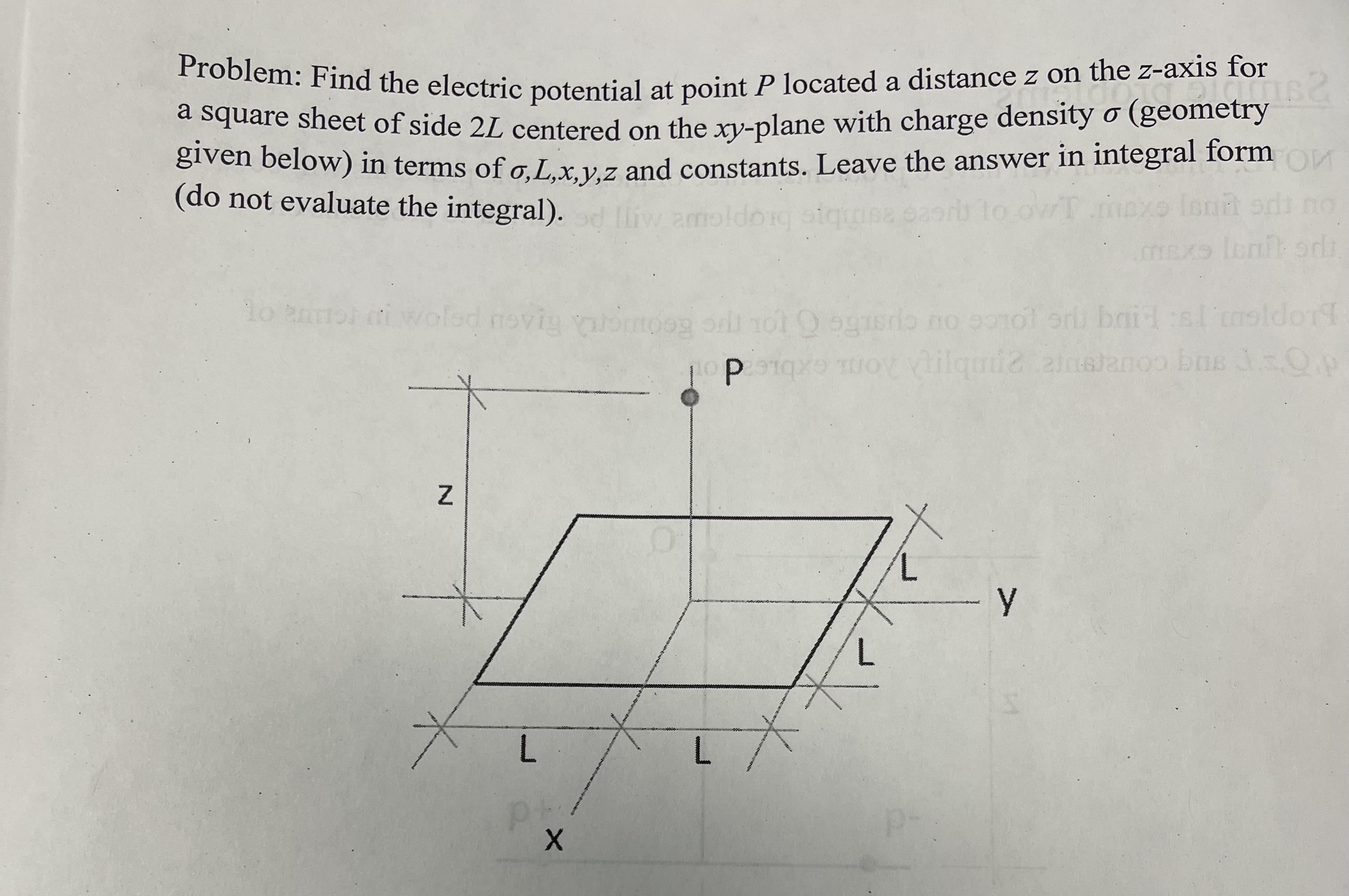 Solved Problem: Find the electric potential at point P | Chegg.com