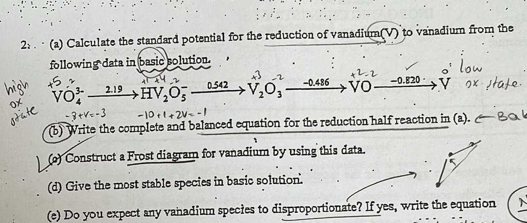 Solved (a) Calculate the standard potential for the | Chegg.com