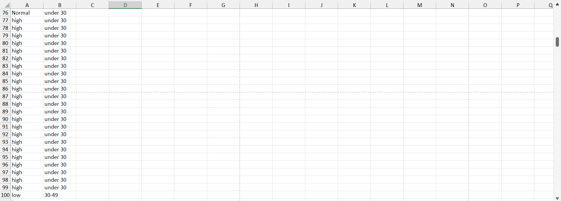 Solved Using the data in the xlsx file (attached), create a | Chegg.com