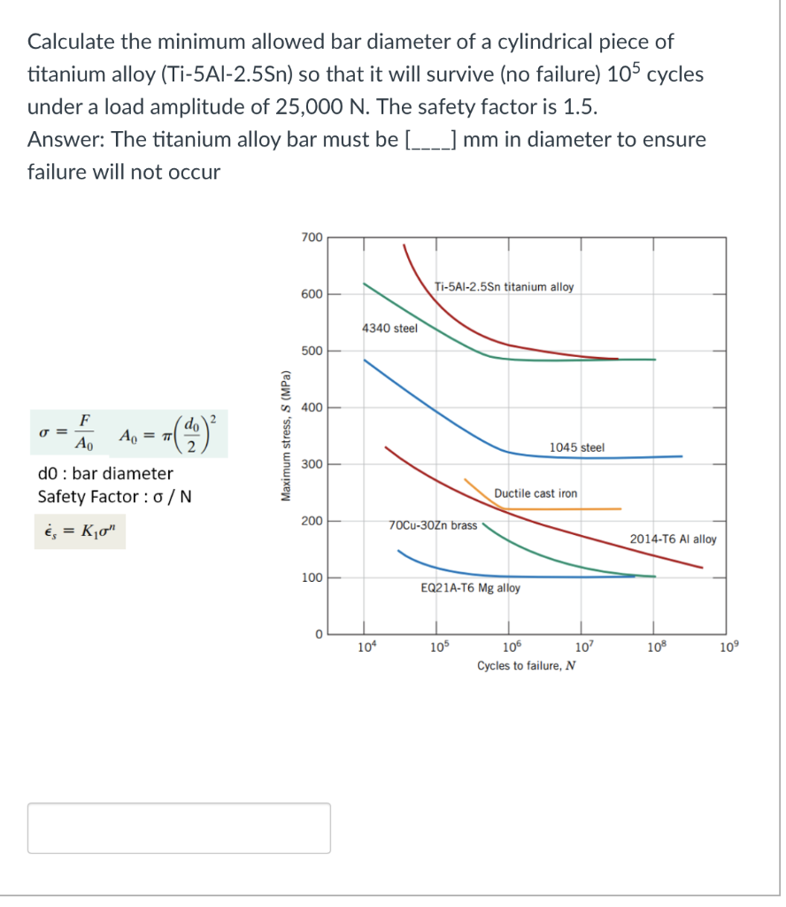 Solved Calculate the minimum allowed bar diameter of a | Chegg.com