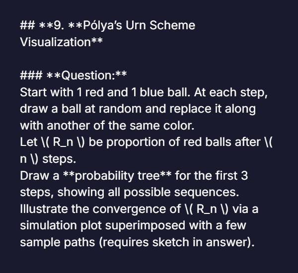 Solved \#\# **9. **Pólya's Urn Scheme Visualization** \#\#\# | Chegg.com