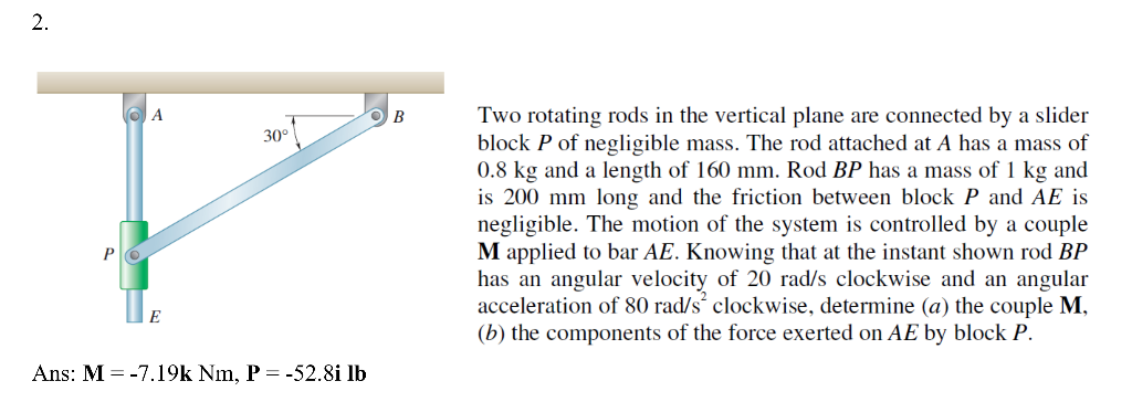 Solved Two rotating rods in the vertical plane are connected | Chegg.com