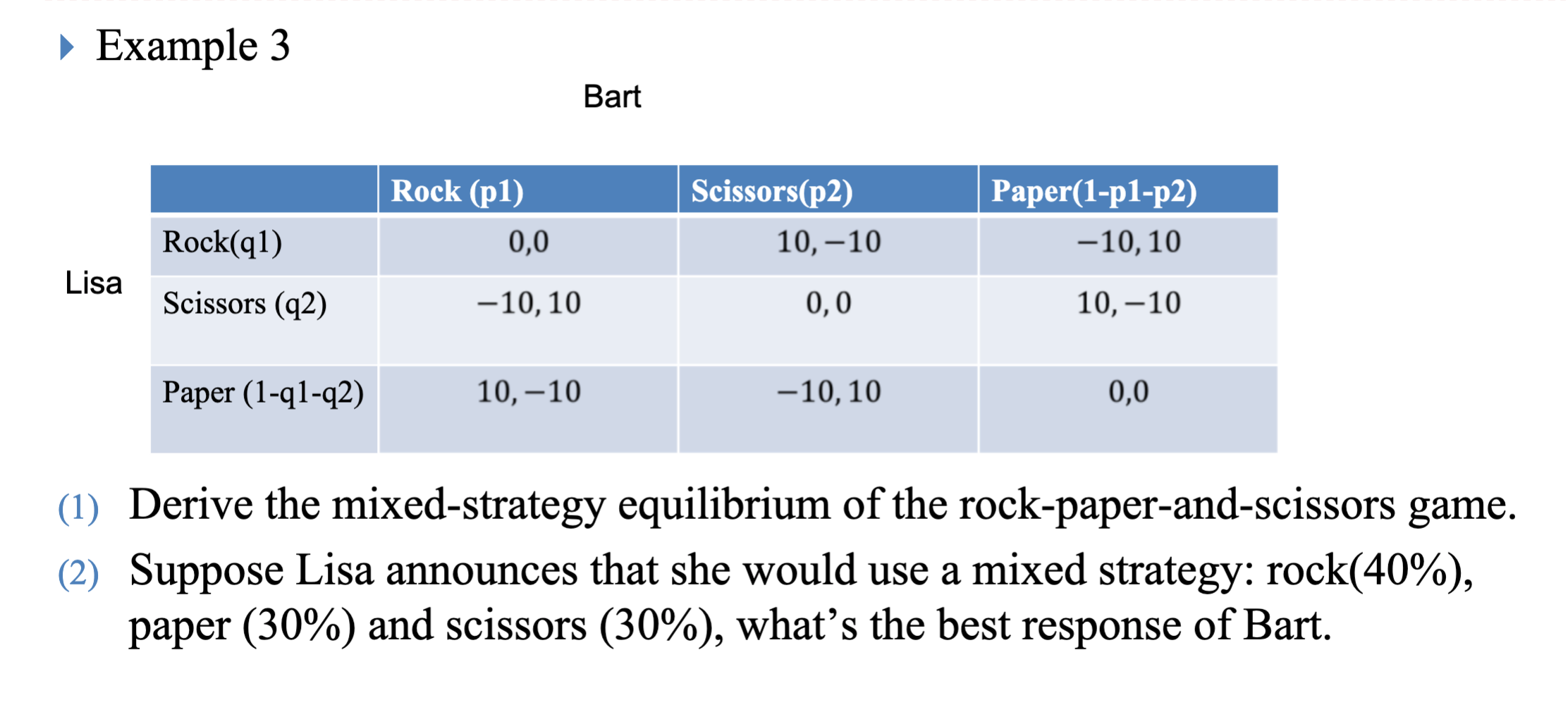 Solved Example 3 Bart Rock (pl) 0,0 Scissors(p2) 10, -10 | Chegg.com