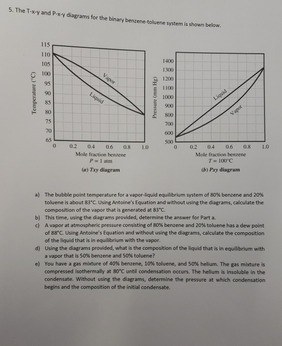 Solved: I Solved A And B But Not Sure If I Did The Right, ... | Chegg.com