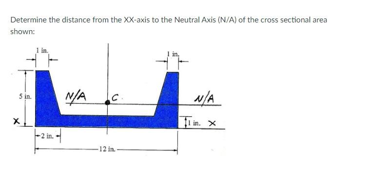 Solved Determine the distance from the XX-axis to the | Chegg.com