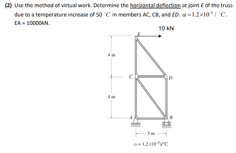 [Solved]: (2) Use the method of virtual work. Determine th