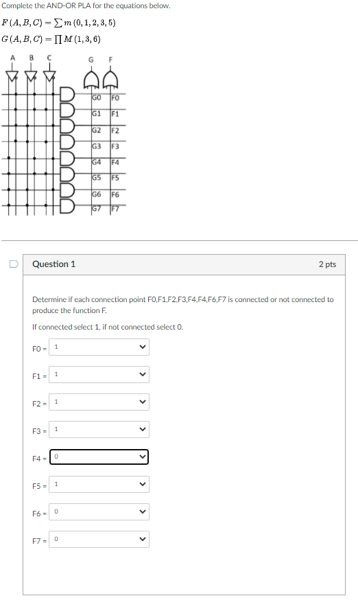 Solved Complete the AND-OR PLA for the equations below. | Chegg.com
