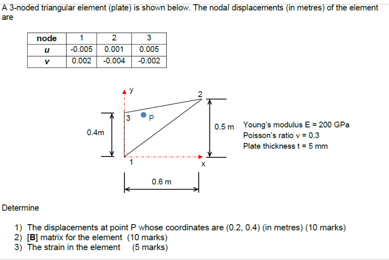 A 3-noded triangular element (plate) is shown below. | Chegg.com