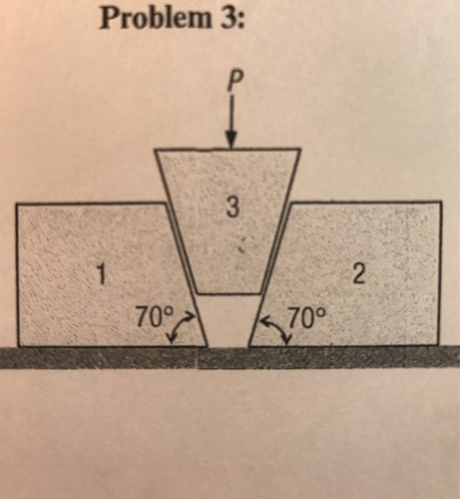 Solved Problem 3: 70° 70° | Chegg.com
