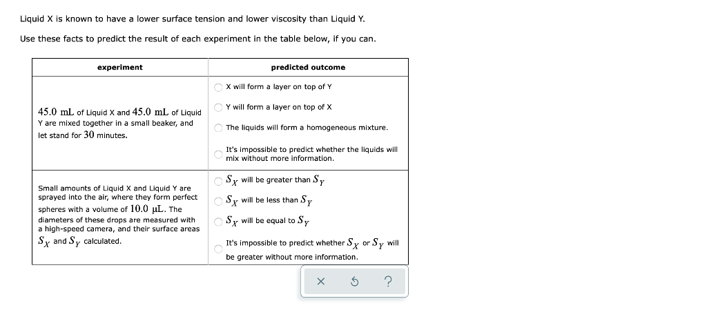 Solved Liquid X is known to have a lower surface tension and | Chegg.com